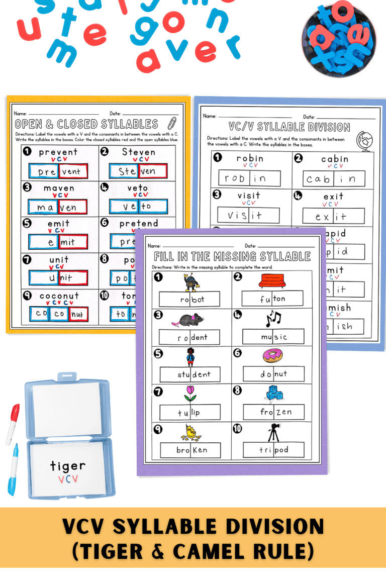 VCV Words Free List: Tiger & Camel Rule Syllable Division - Empire ...