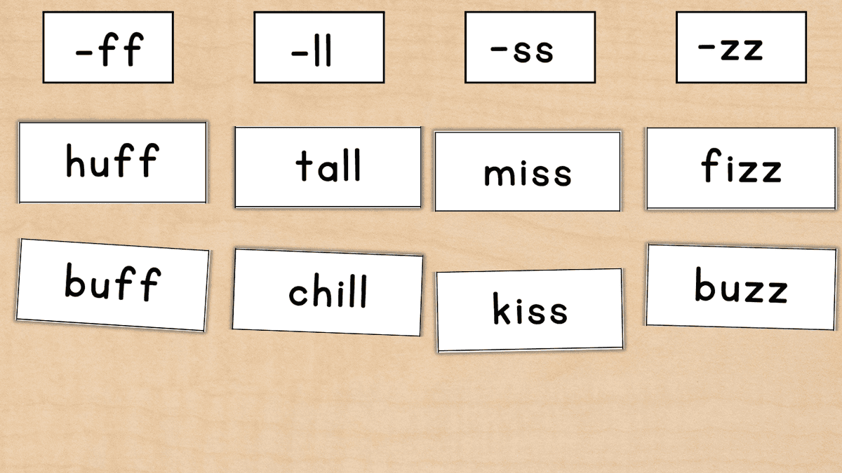The FLOSS Rule: A Must-Teach Spelling Rule - Empire State Educate