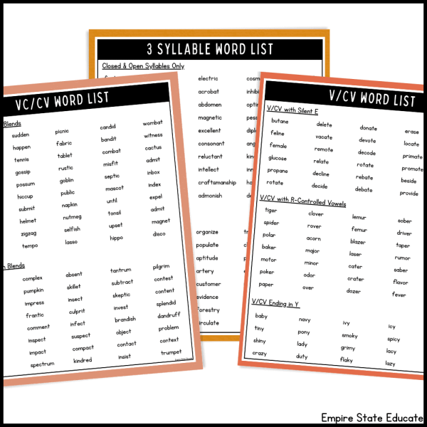 VCV Words Free List: Tiger & Camel Rule Syllable Division - Empire ...