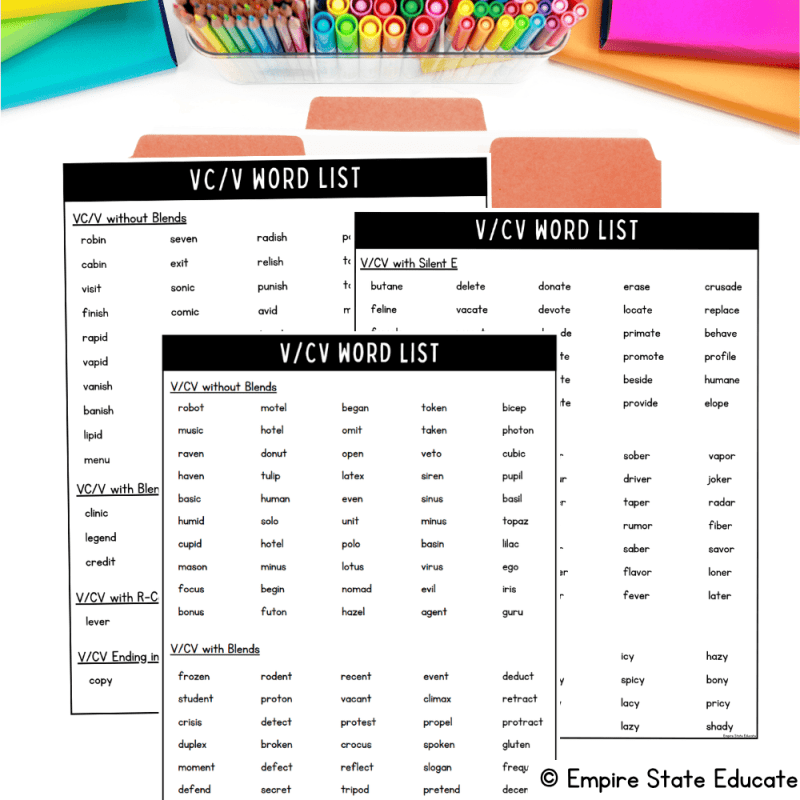VCV Words Free List: Tiger & Camel Rule Syllable Division - Empire ...