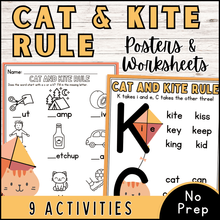Understanding the Cat and Kite Spelling Rule - Empire State Educate