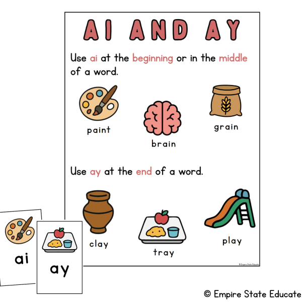 Long A ai and ay Vowel Team Words- Free List - Empire State Educate